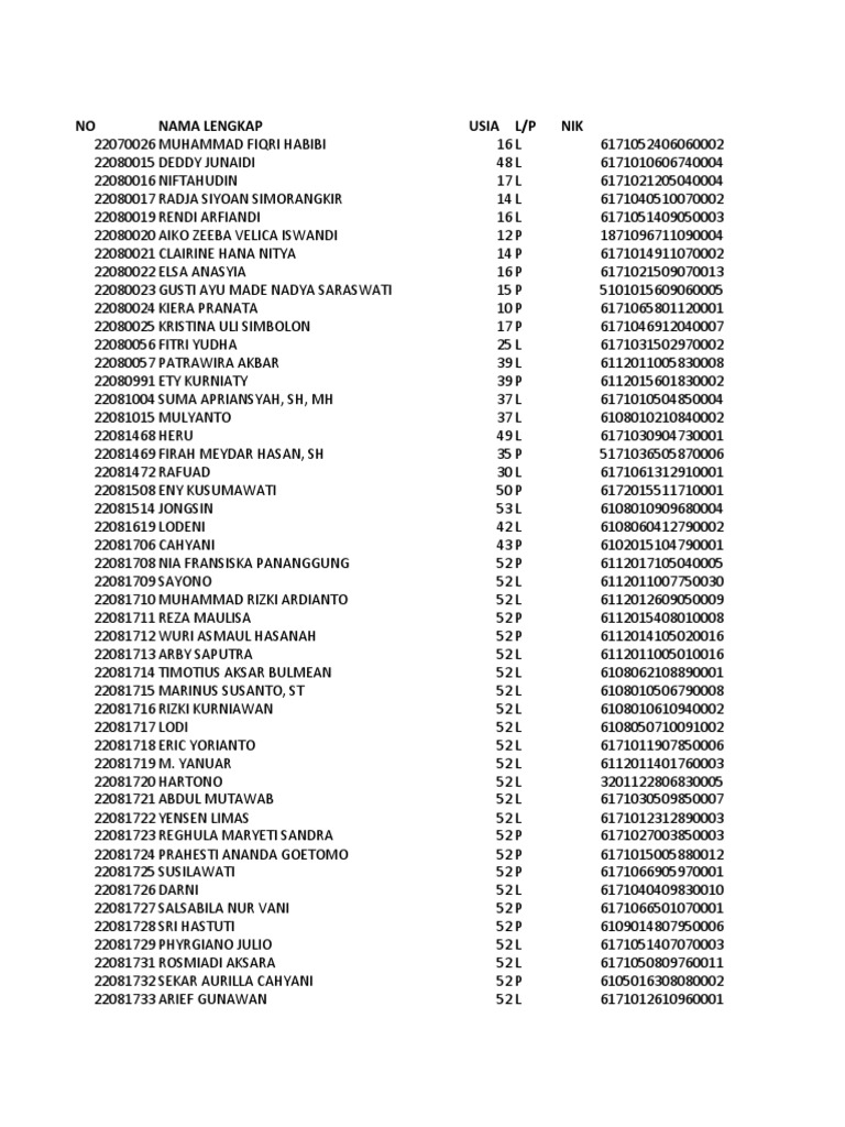 Data Person | PDF | Home & Garden