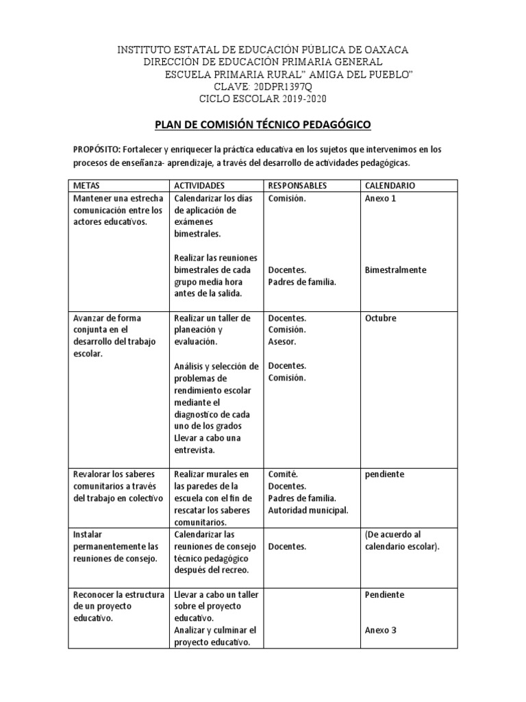 Plan de Comisión Tecnico Pedagogico.2 | PDF | Método de enseñanza | Educación primaria