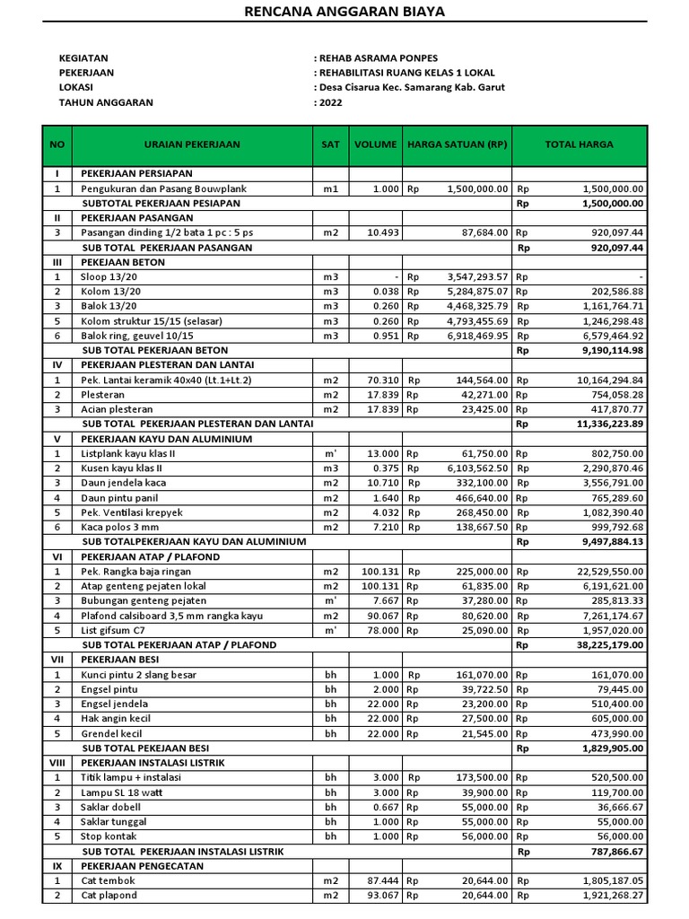 Rab Rehab 1 Lokal | PDF