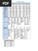 Bdjobs Career Bdjobs Career: CV Format | PDF | Bangladesh | Dhaka