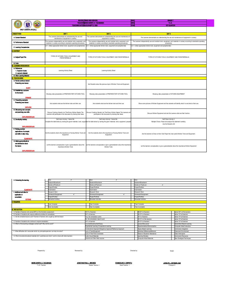 TLE-DLL-2022-2023 Dah | PDF | Learning | Constructivism (Philosophy Of Education)