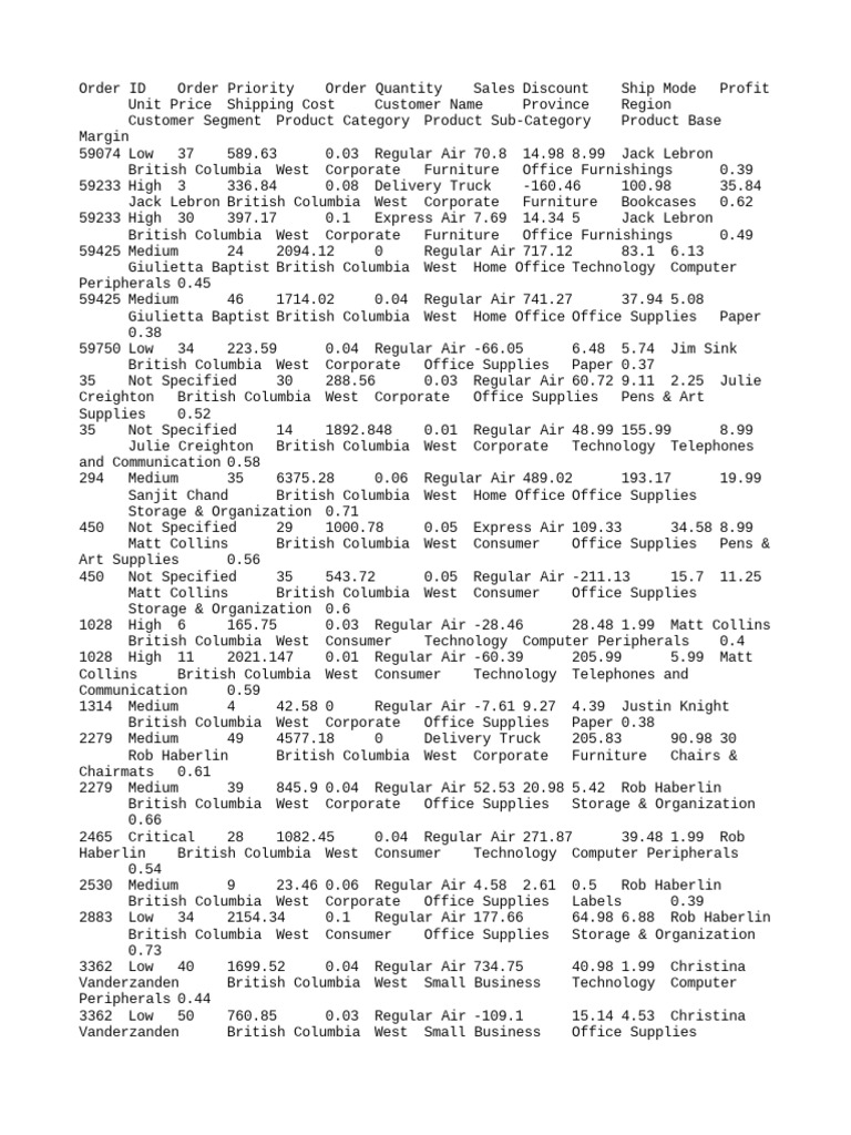 Sample Tab | PDF | Information And Communications Technology | Office Work