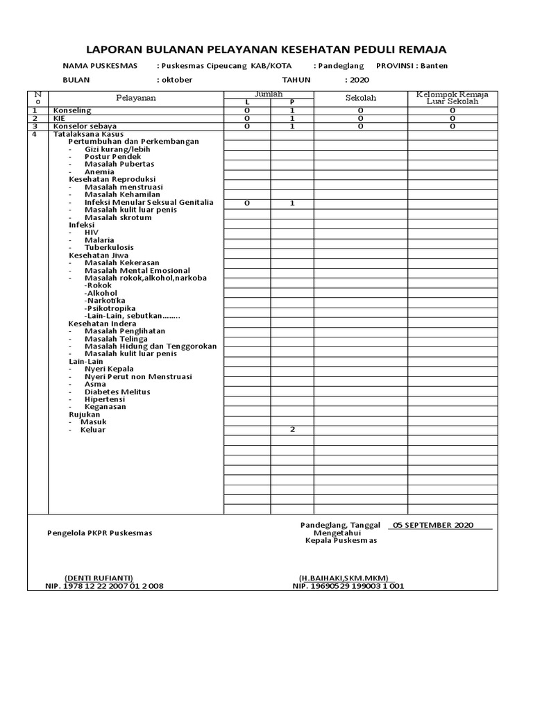 Lap. PKPR Agustus | PDF