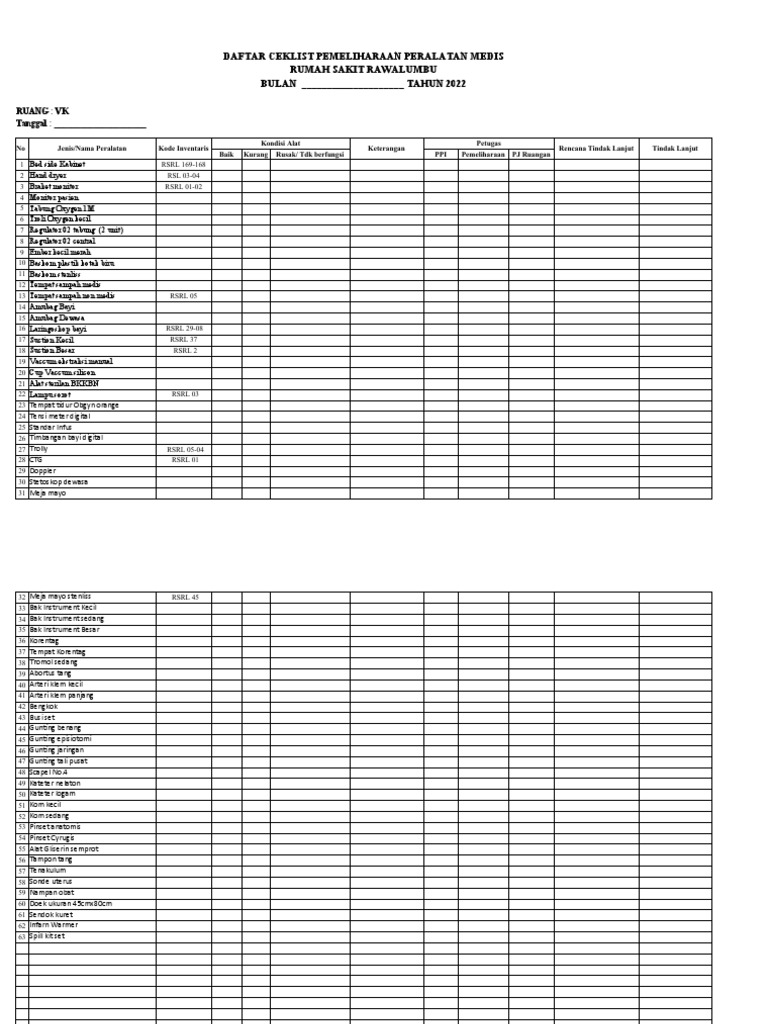 Daftar Ceklist Pemeliharaan Peralatan Medis Dan Non Medis Unit