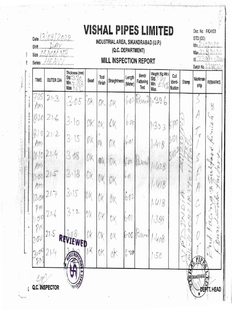 Modern steel coil inspection report | PDF