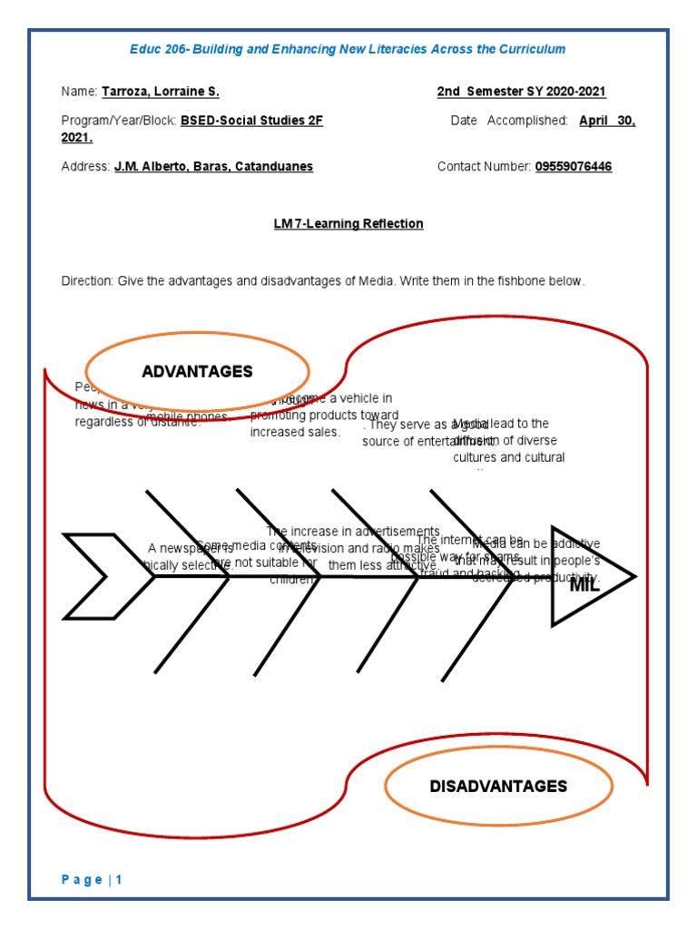 Educ 206 LM 7 Answer | PDF | Literacy | You Tube