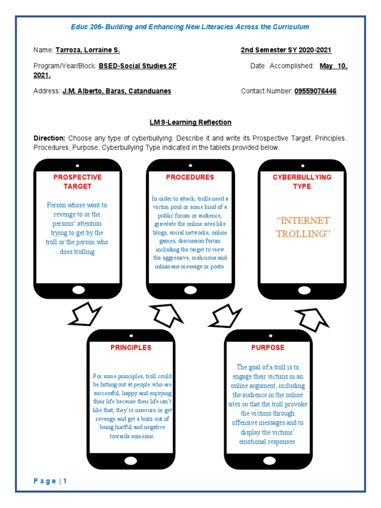 Educ 206 LM 9 Answer | PDF | Internet Troll | Cyberbullying