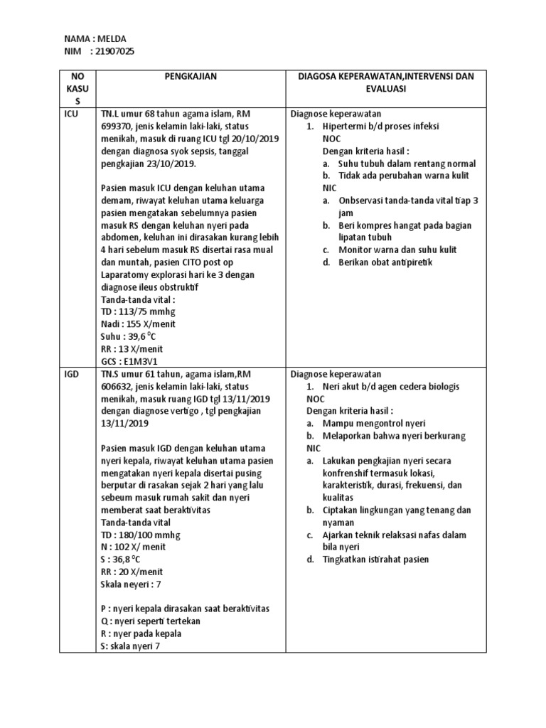 Kasus Icu Dan Igd | PDF