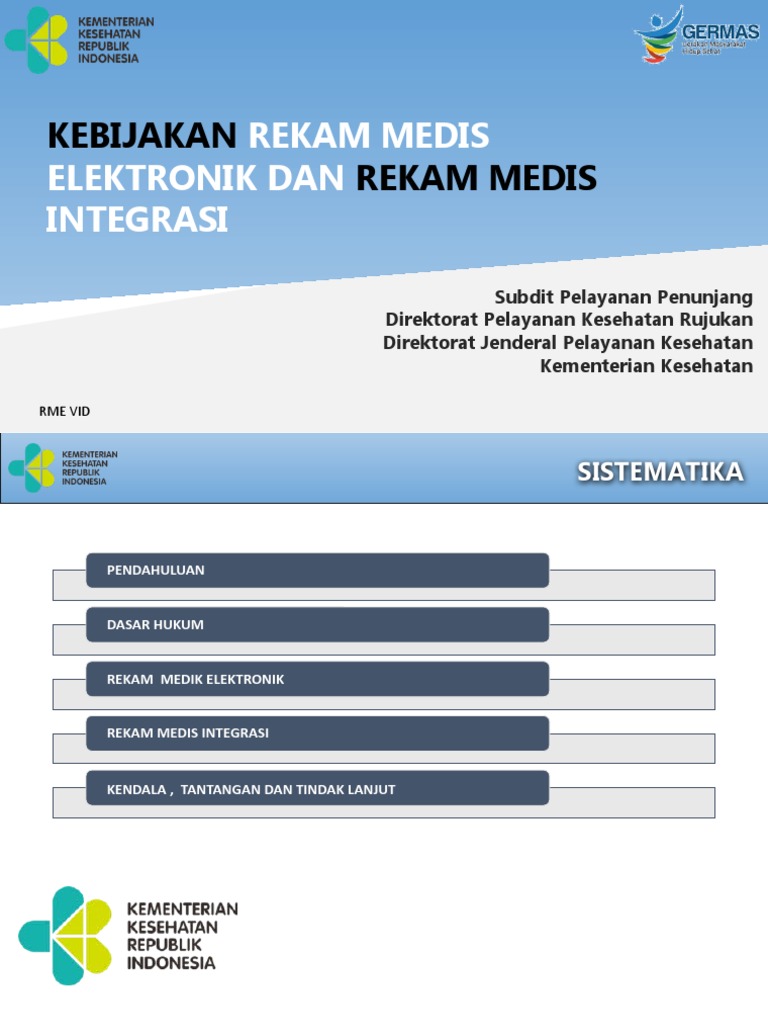 Kebijakan Rekam Medik Elektronik - Aceh 020719 | PDF