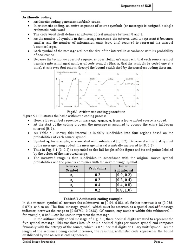4 Arithmetic Coding Pdf Interval Mathematics Arithmetic