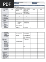 DepEd School Calendar | PDF | Art