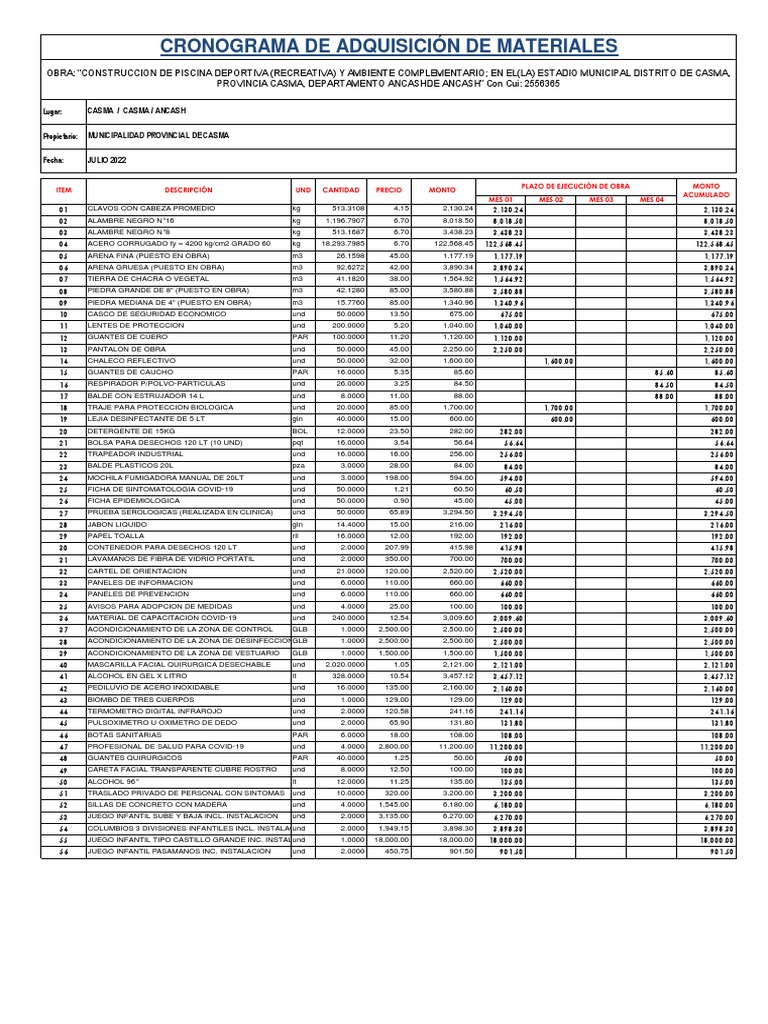 Cronograma de Materiales 20220805 173722 339 | PDF | Hormigón | Materiales
