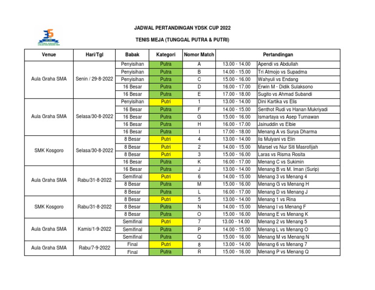 Tenis Meja Pa - Pi (Jadwal Pertandingan) | PDF
