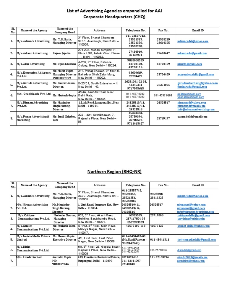 Advertising Agencies 2018 All Stations | PDF | Mass Media | Communication