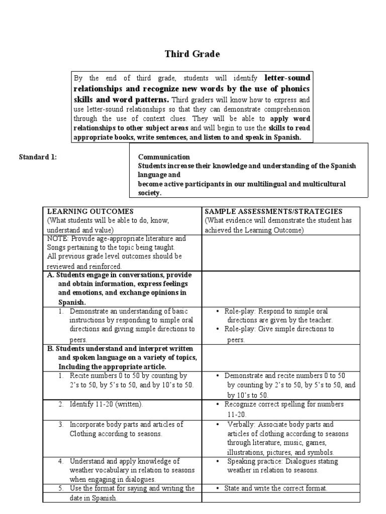 Spanish Grade 3 | PDF | Cognition | Linguistics