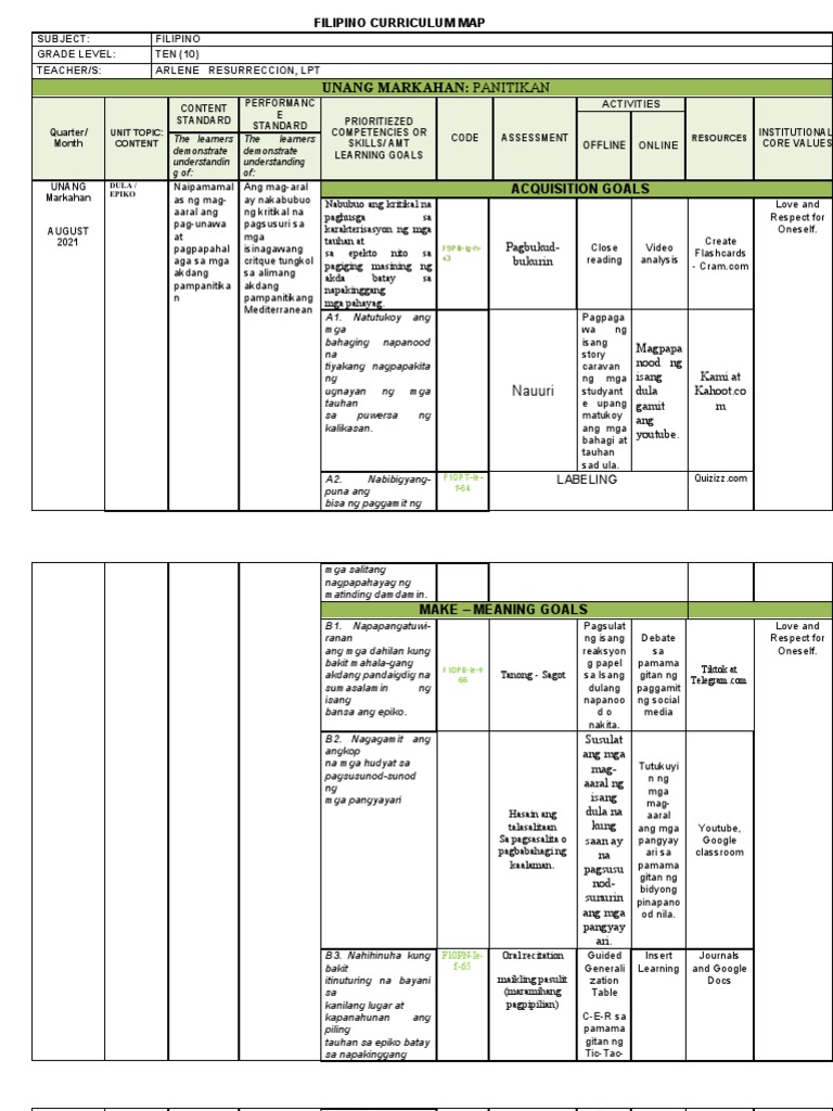 Fil 10 - First Grading | PDF