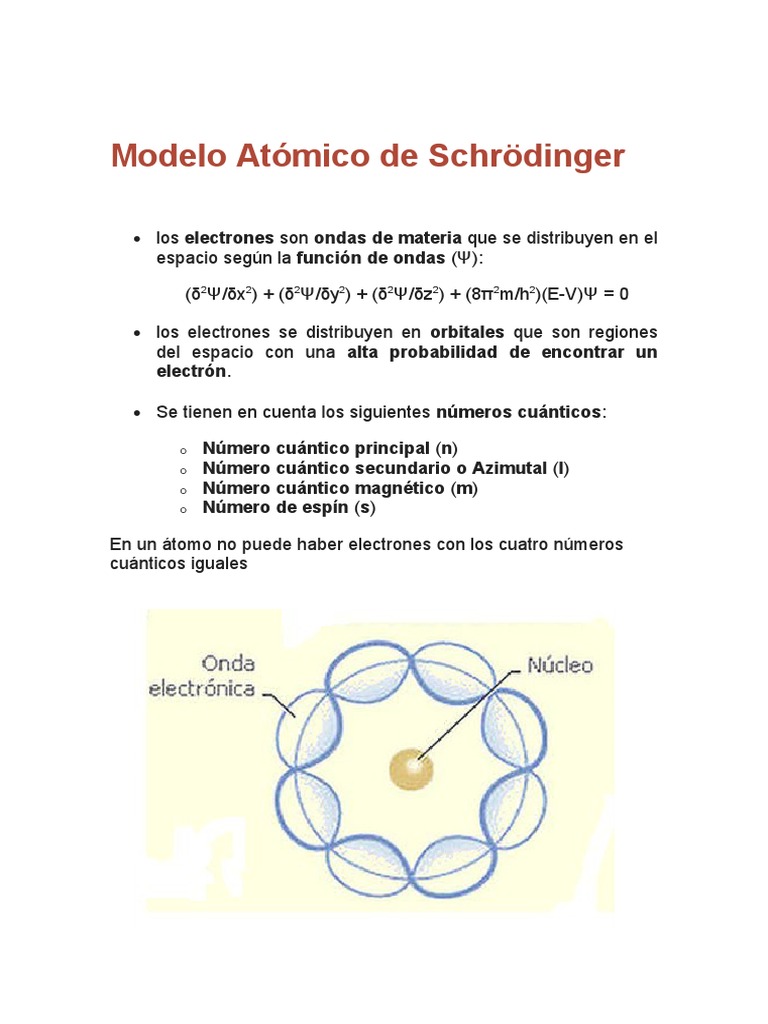 Modelo Atómico de Schrödinger | PDF