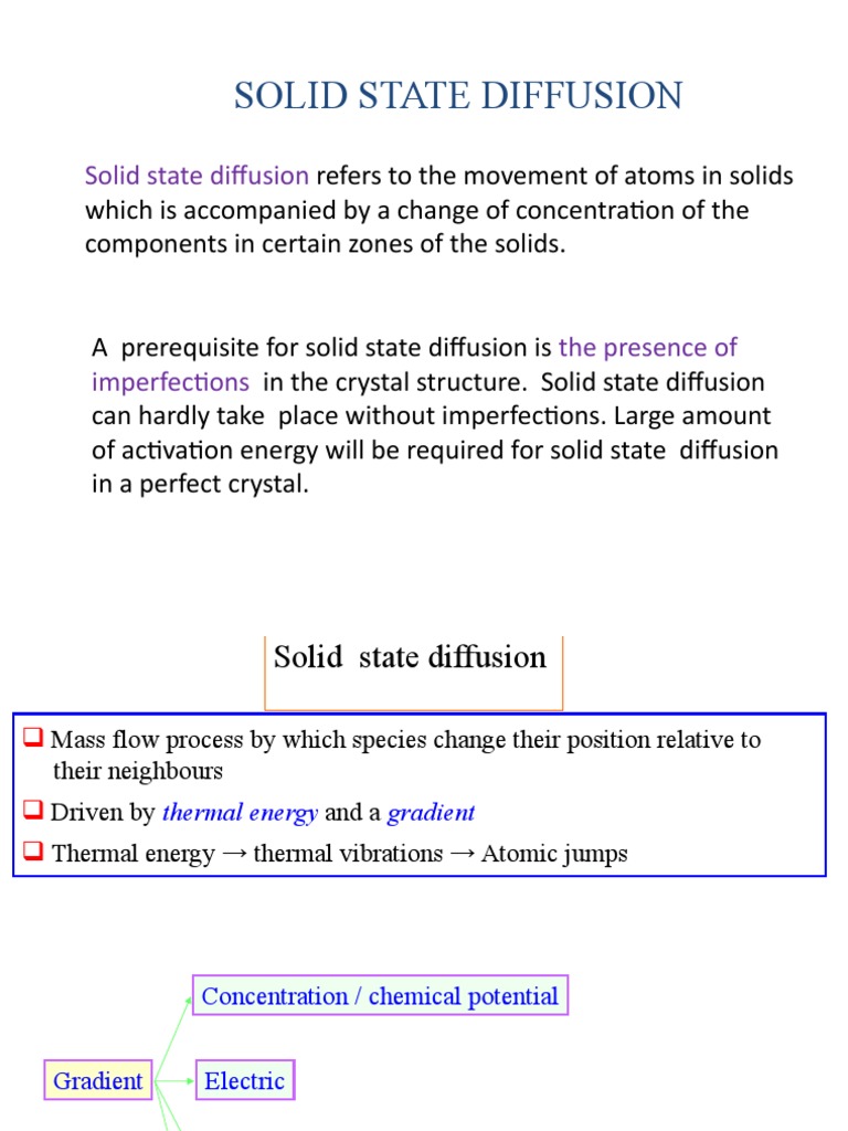 Mse Diffusion 1 Student | Download Free PDF | Diffusion | Doping (Semiconductor)