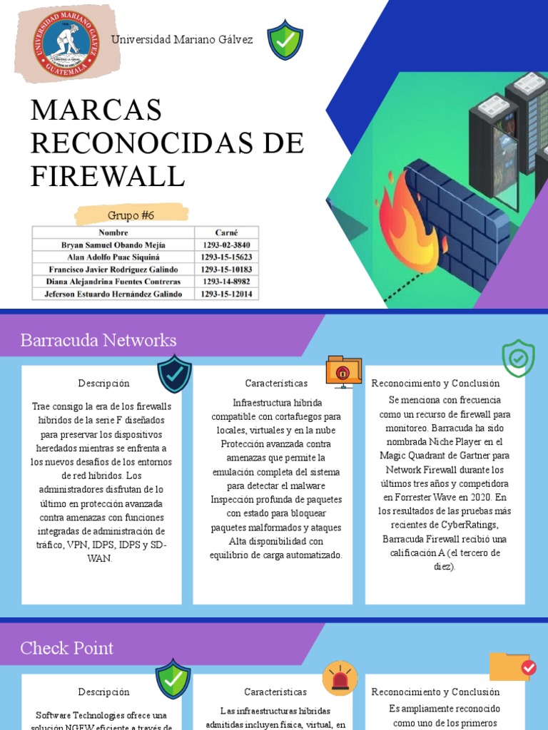 Marcas Reconocidas de Firewall | PDF | Cortafuegos (informática ...