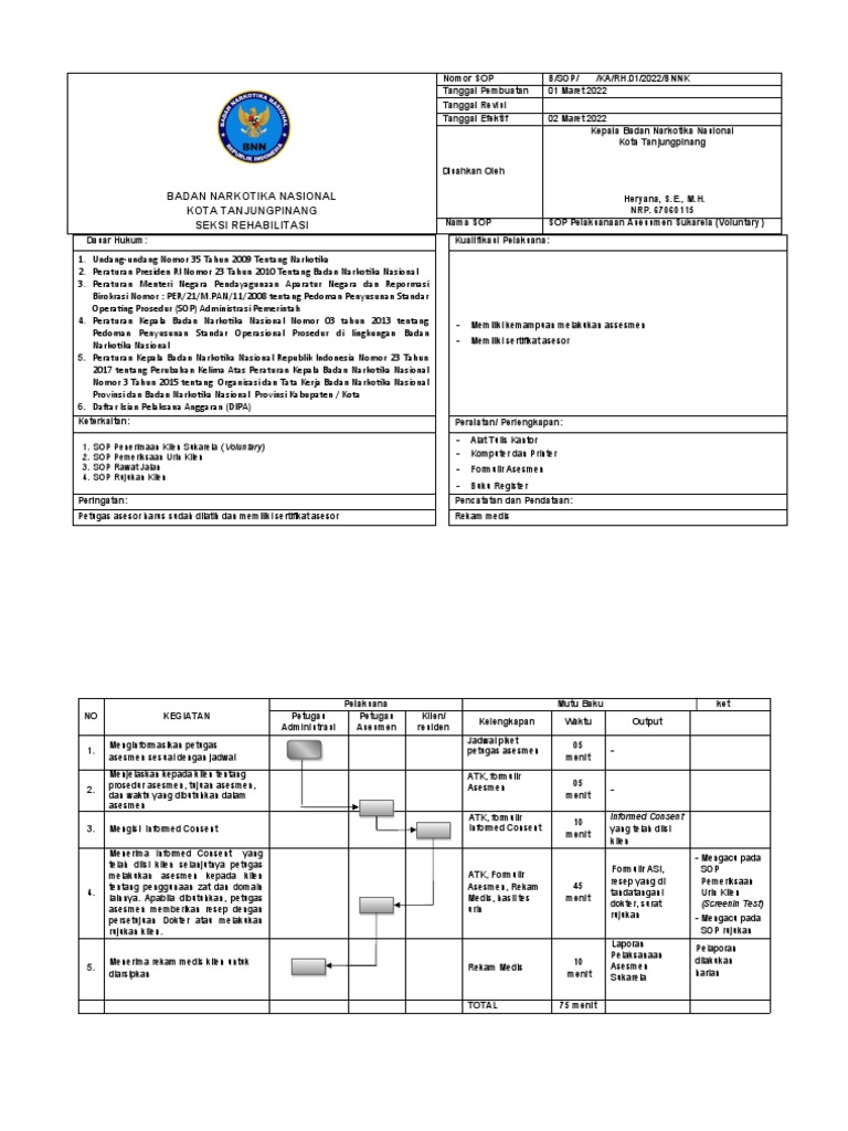 Sop Pelaksanaan Asesmen Sukarela (Voluntary) Baru BNN | PDF