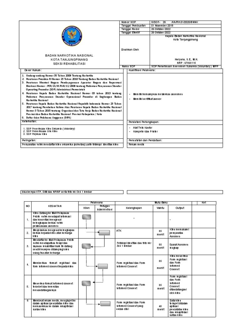8.. Sop Penerimaan Asesmen Sukarela (Voluntary) MPP | PDF