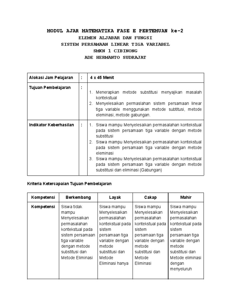 MA Matematika - Fase E - Pertemuan Ke-2 | PDF