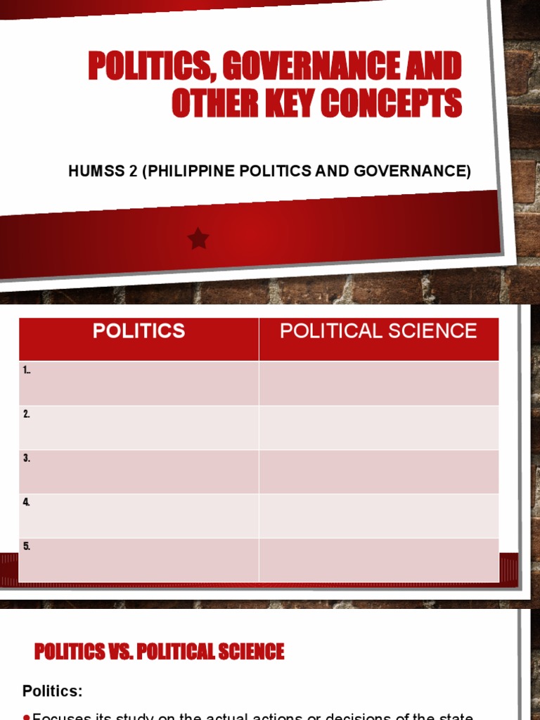 Lesson 1 Politics, Governance and Other Key Concepts | PDF | Science ...