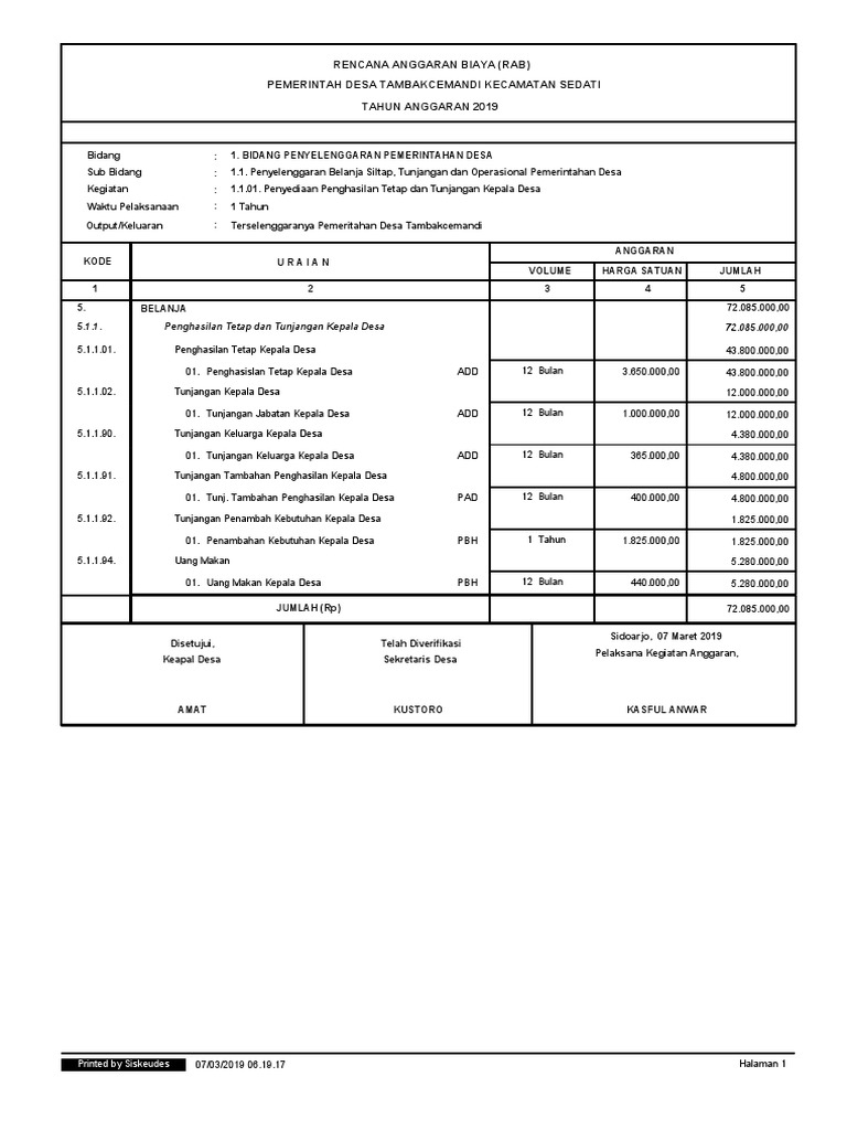 RAB APBDes Tambakcemandi 2019 | PDF