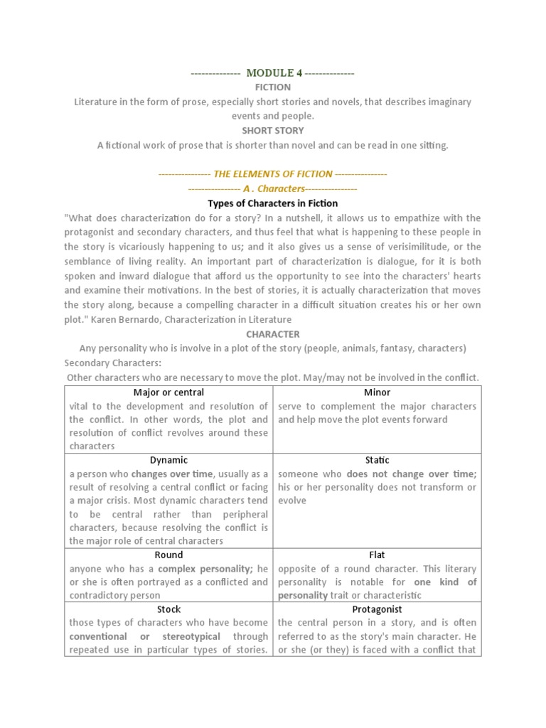 Eng 104 Module 4 | PDF | Narration | Plot (Narrative)