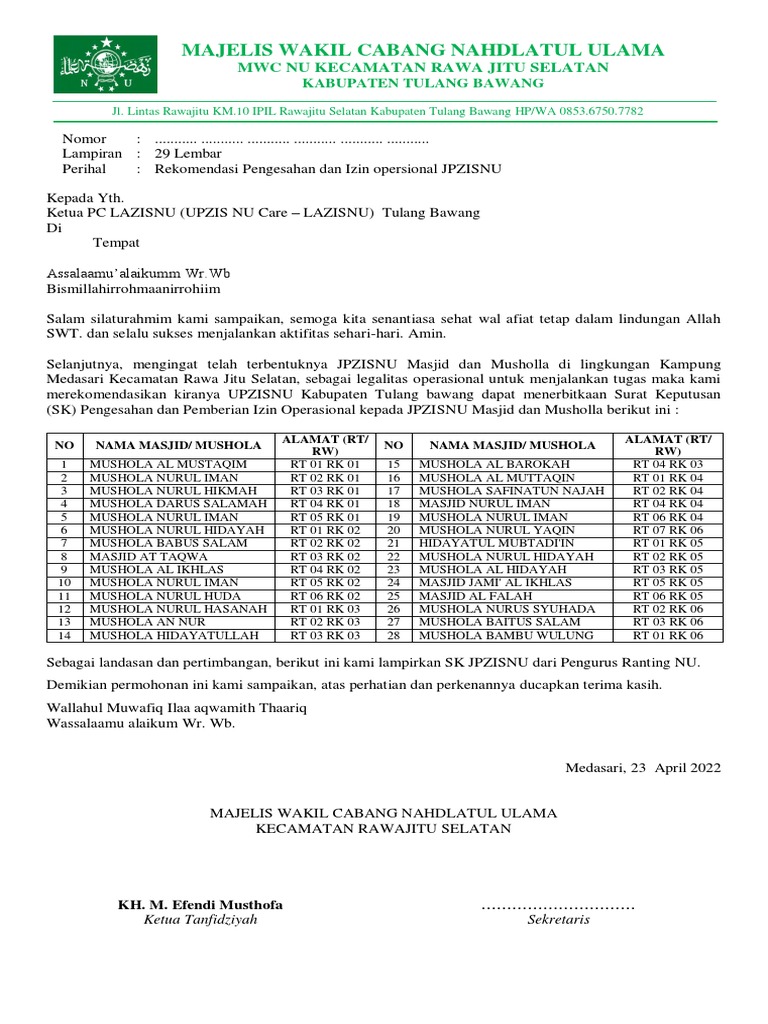 SK Personalia JPZIS Kampung Medasari | PDF