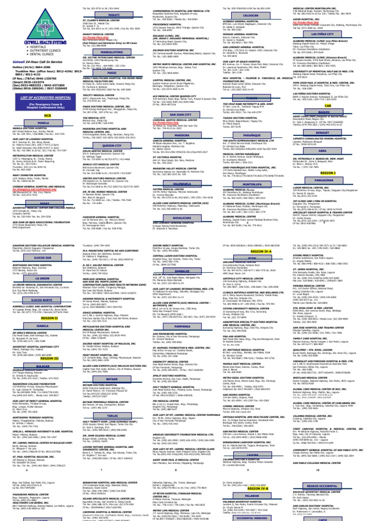 List of Accredited Hospital (MAY 2022) | PDF | Manila | Medicine