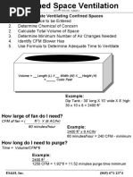 Safe Distance For Hydrotest (Lloyd) | PDF | Pressure | Density