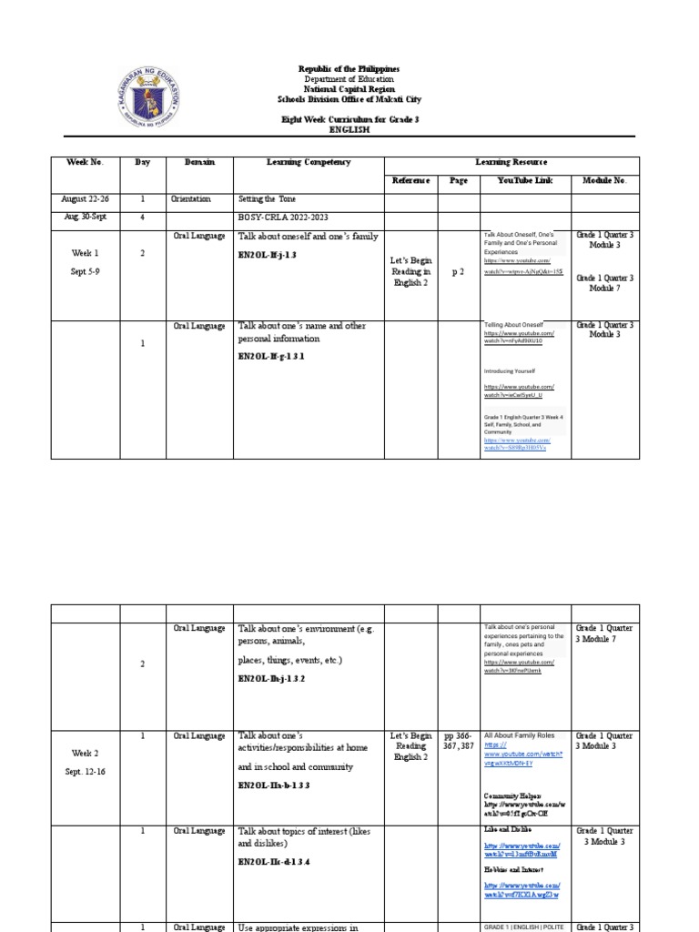 Eng3 8 Week Curriculum | Download Free PDF | Phonics | English Language