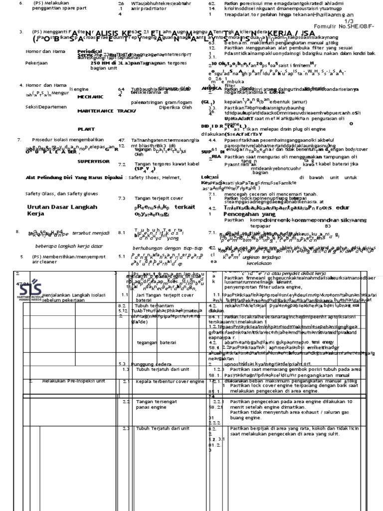 Contoh Jsa Ps 250hm Dozer | PDF