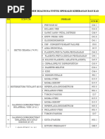 Kode Diagnosa Dan Kode Tindakan INA CBG's | PDF