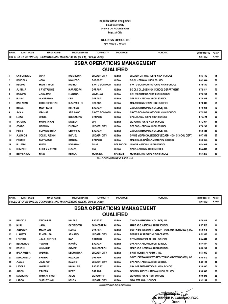A-19 BSBA Operations MGT | PDF