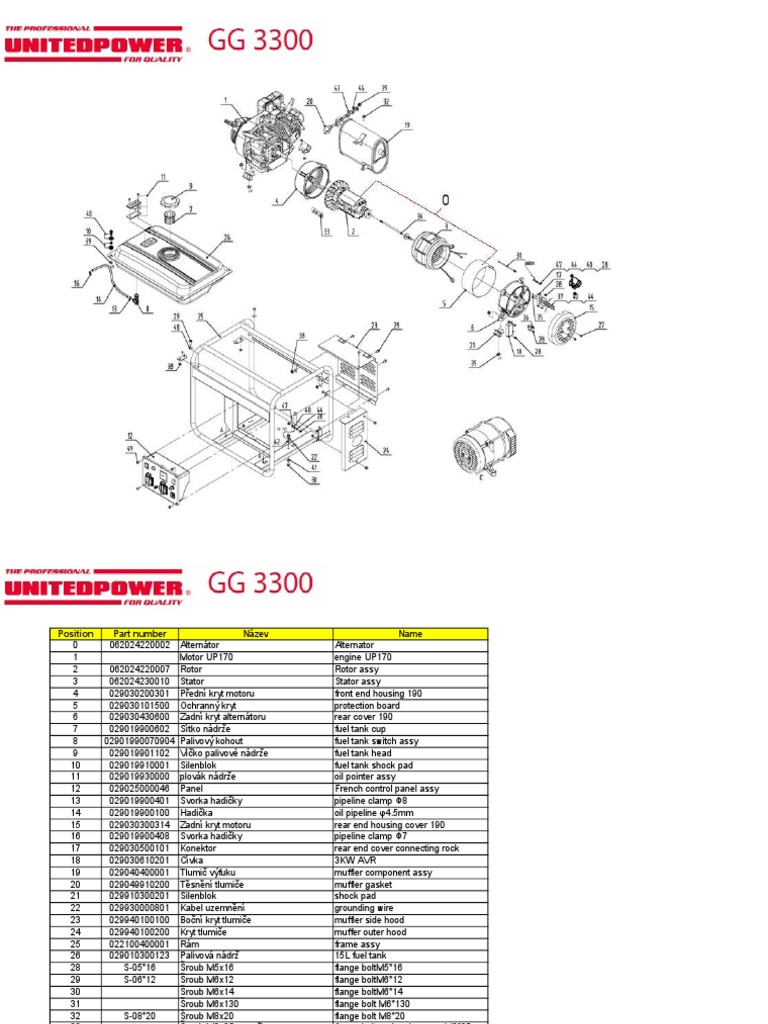 Ps - 3743300 Model Od 2019 | PDF