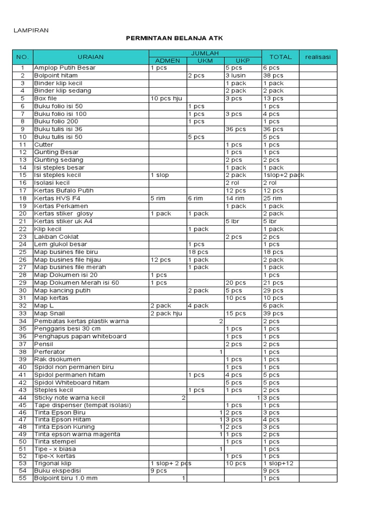 Form Permintaan Belanja Atk | PDF