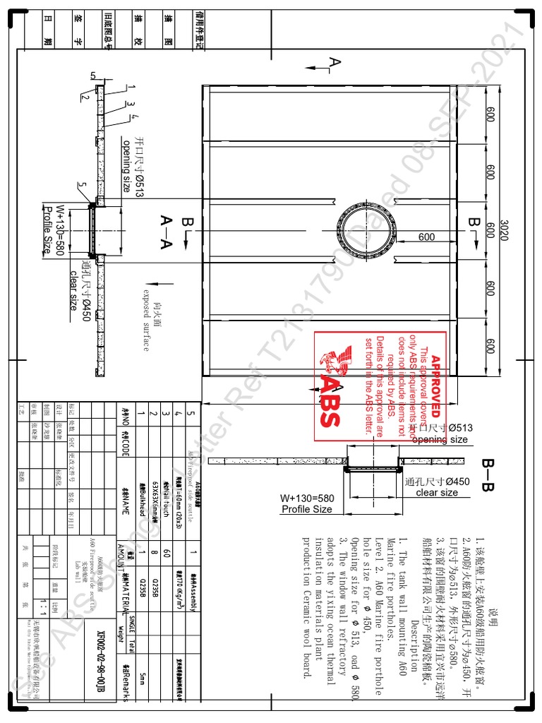 Ed 08-SEP-2021 | PDF