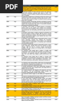 Sod Matrix | PDF | Invoice | Cheque