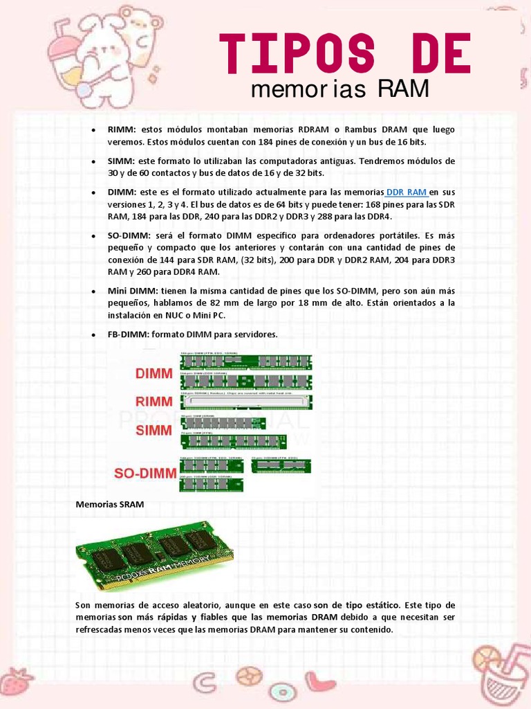 Tipos De: Memorias RAM | PDF | Memoria de acceso aleatorio | Hardware de la computadora