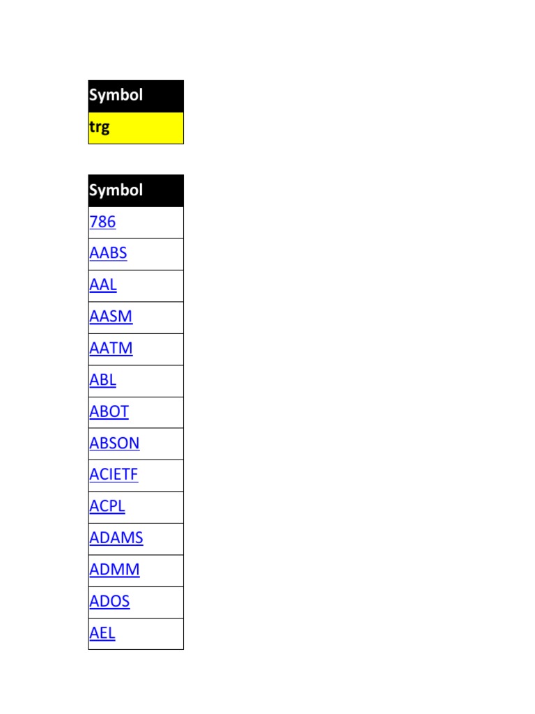PSX Excel Sheet 1 | PDF | Dividend | Textile Manufacturing