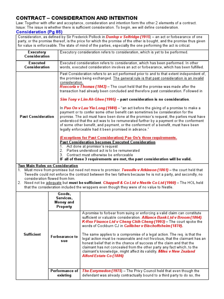 CONTRACT CONSIDERATION ELEMENTS | PDF | Consideration | Estoppel