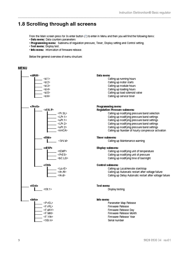 Resetting Service Hours ES4000 Basic | PDF | Menu (Computing) | Timer