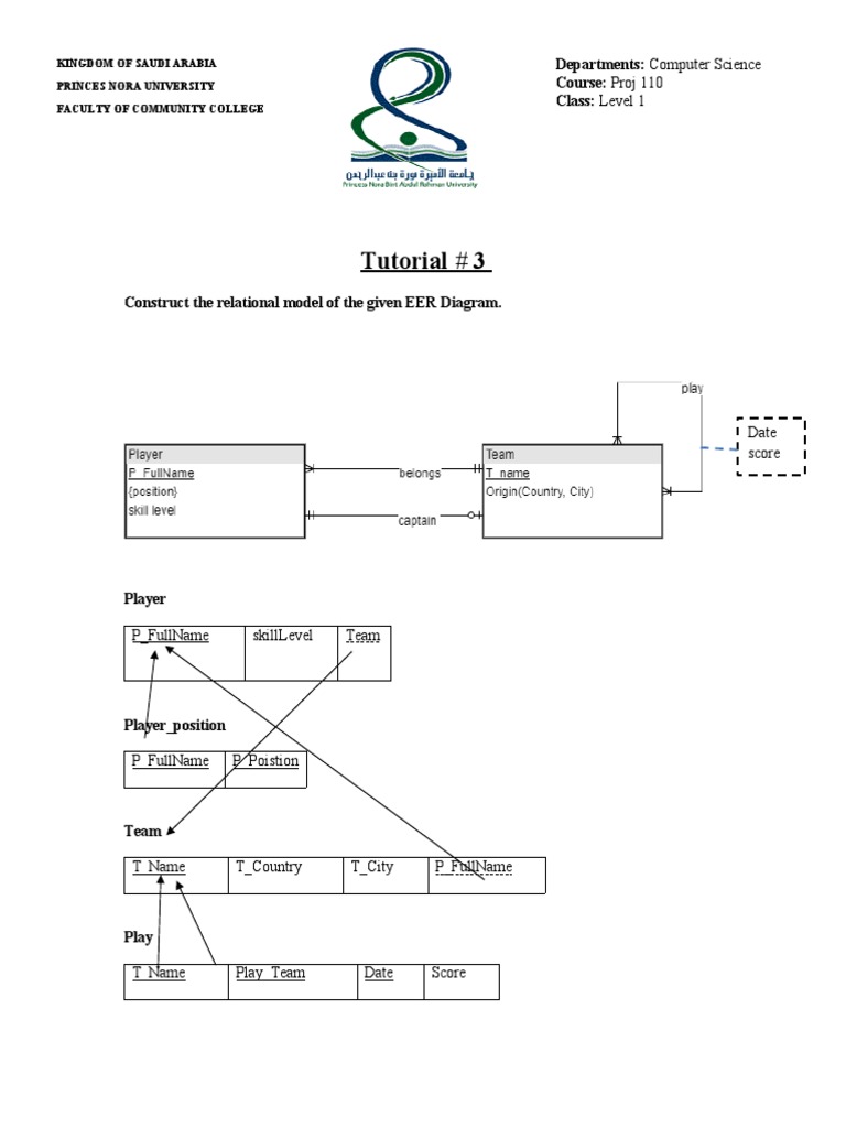 Tutorial3 - SOLVED (2) (7263) | PDF