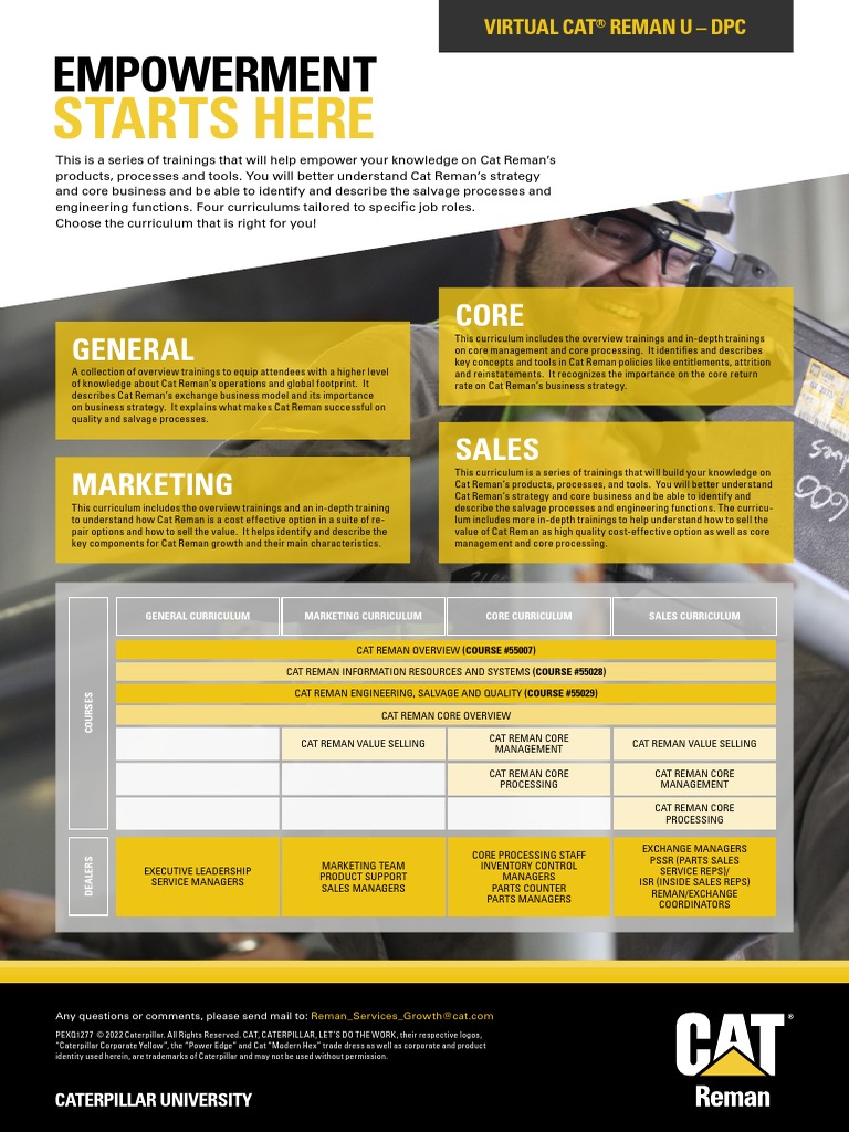 PEXQ1277 Virtual - Cat - RemanU-Flier - DPC (Cat Dealer) | PDF | Sales ...
