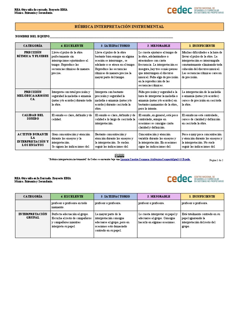 Cedec Rubrica Interpretacion Instrumental Otravidadezarzuela | PDF ...