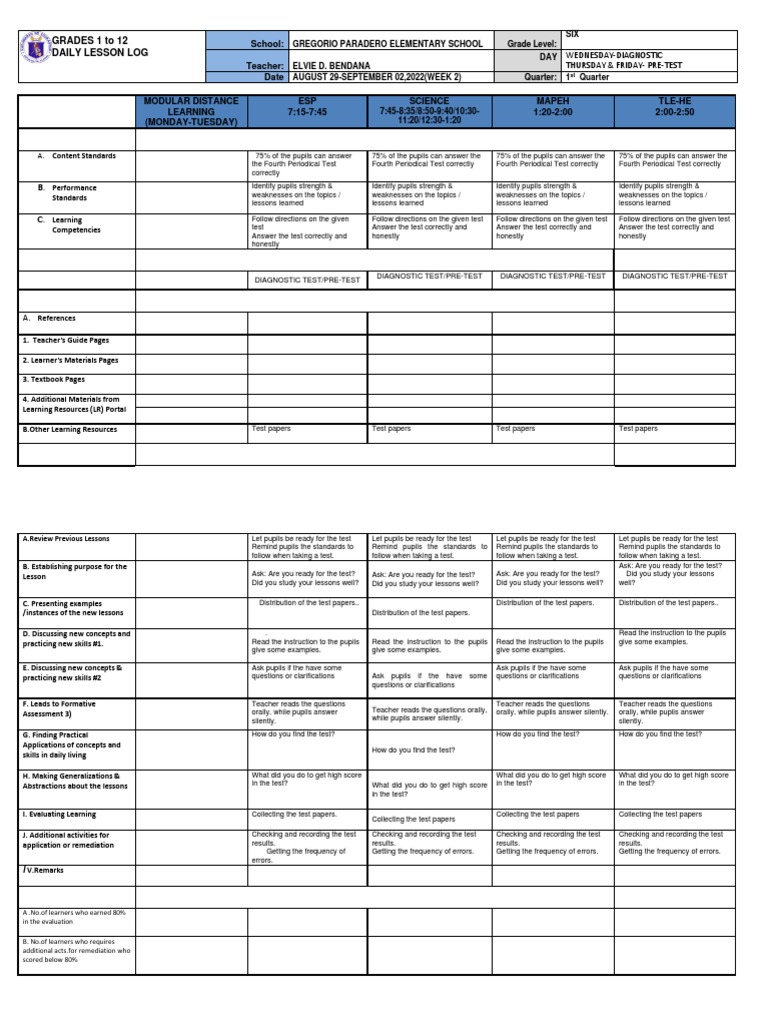 Daily Lesson Log Periodic Test | PDF | Learning | Teachers
