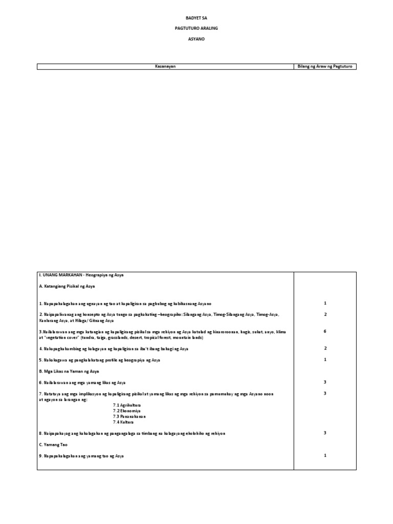 Grade7 DLL First Grading | PDF