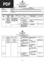 Ap9 q1 Mod1c-2 Alokasyon v1.2-FOR-PRINTING-1 | PDF